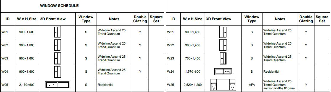 Architect Plans – What you get and the important parts